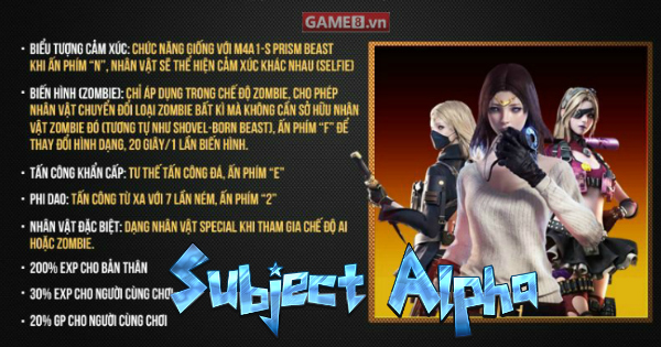 Đánh giá toàn cảnh nhân vật VIP Subject_Alpha của Đột Kích Trung Quốc