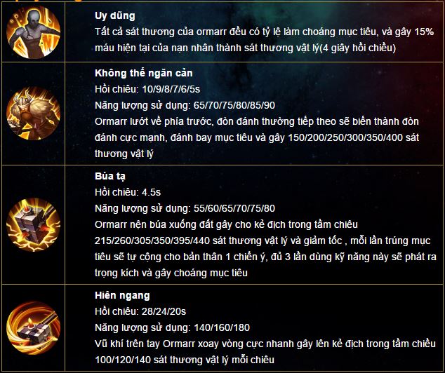 Liên Quân Mobile: Hướng dẫn chơi tướng Ormarr theo vai trò Trợ Thủ