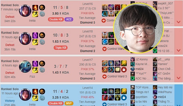 Bay rank Việt, Faker ăn hành ngập mặt với Mèo Rengar và nữ thần Illaoi