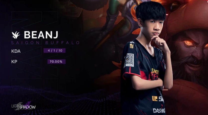 LMHT: Pelu nhận xét - BeanJ là tuyển thủ có thể sánh ngang với Dia1 tại VCS