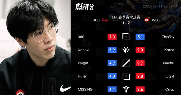 Fan Trung chấm TheShy 5/10 điểm sau chiến tích WBG cắt mạch toàn thắng của JDG tại LPL