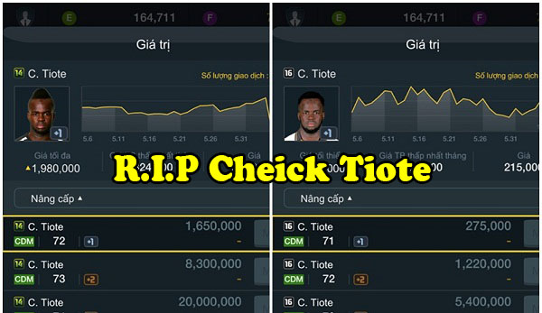 FO3: Cheick Tiote vừa qua đời, các thẻ mùa giải của anh trong game được ...